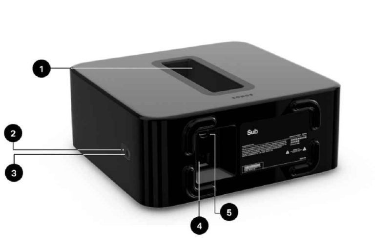 How To Factory Reset a Sonos Subwoofer? - Improve Stereo
