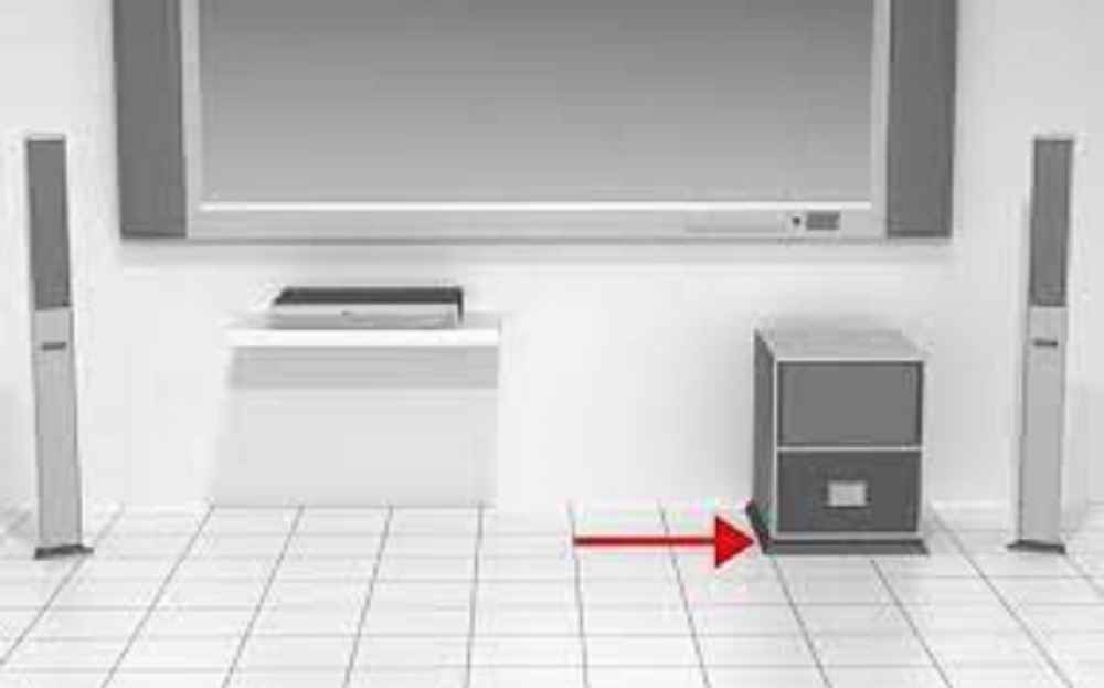 Should A Subwoofer Be On The Floor? - Improve Stereo