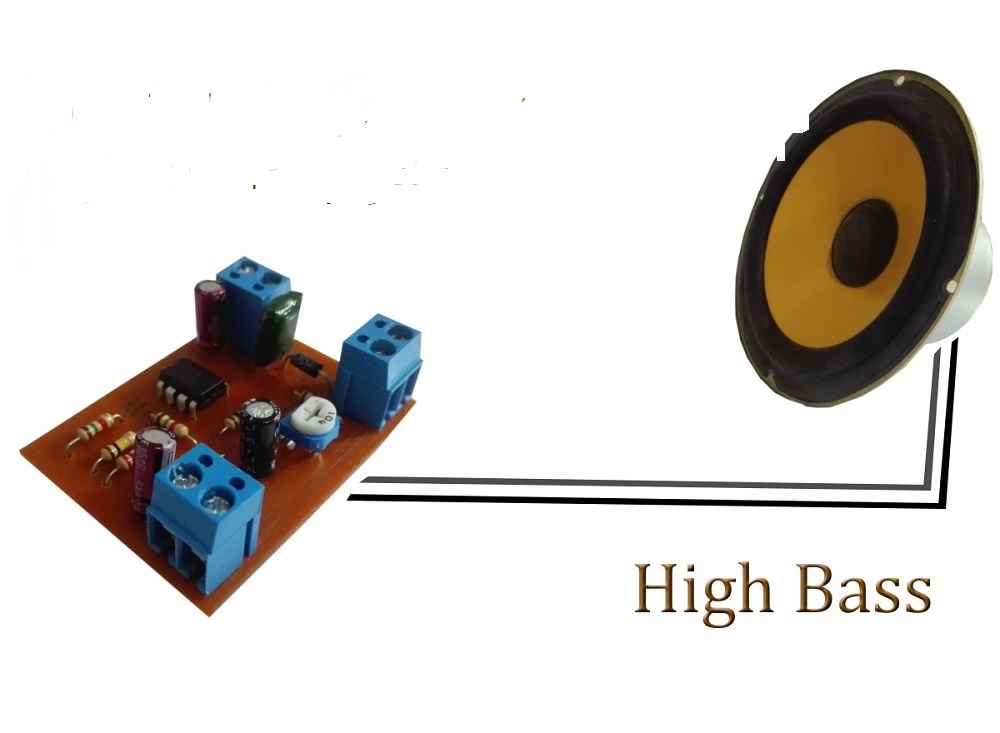 What Is Low Pass On A Subwoofer? - Improve Stereo